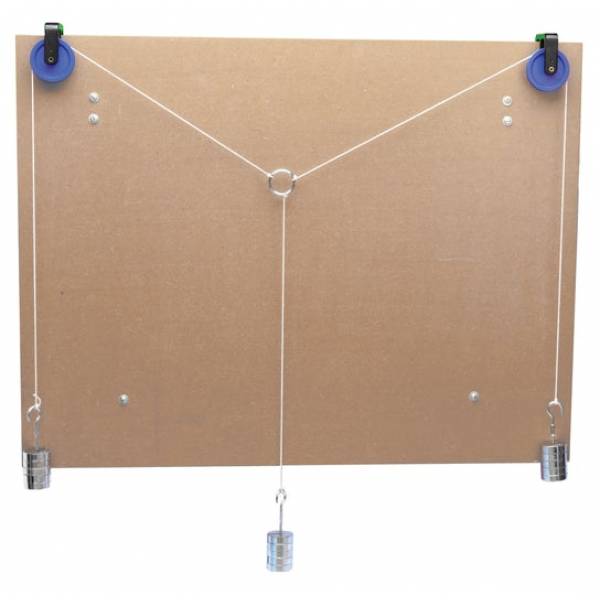 Parallelogram of Forces Apparatus